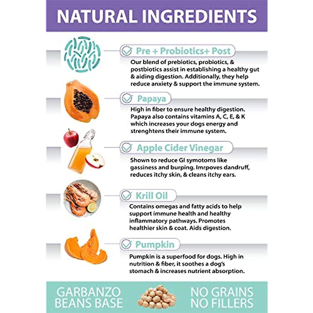 Googipet Probiotics for Dogs - Dog Probiotics and Digestive Enzymes - Natural Dog Probiotic Chews W/Prebiotics & Pumpkin, Helps Dog Diarrhea, Constipation, Digestion, Allergies & Immunity