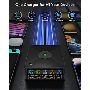 ASOMETECH Charging Station, 160W 5-Port USB C with 65W PD, QC3.0, Wireless Charger, LCD Display for MacBook, Laptop, iPad, iPhone, Samsung