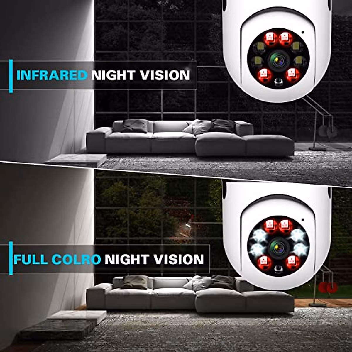 Wireless WiFi Light Socket Bulb Security Camera 360 Degree PTZ Home Camera Floodlight Night Vision Motion Detection 64GB Micro SD Card Included Support 2.4Ghz and 5Ghz
