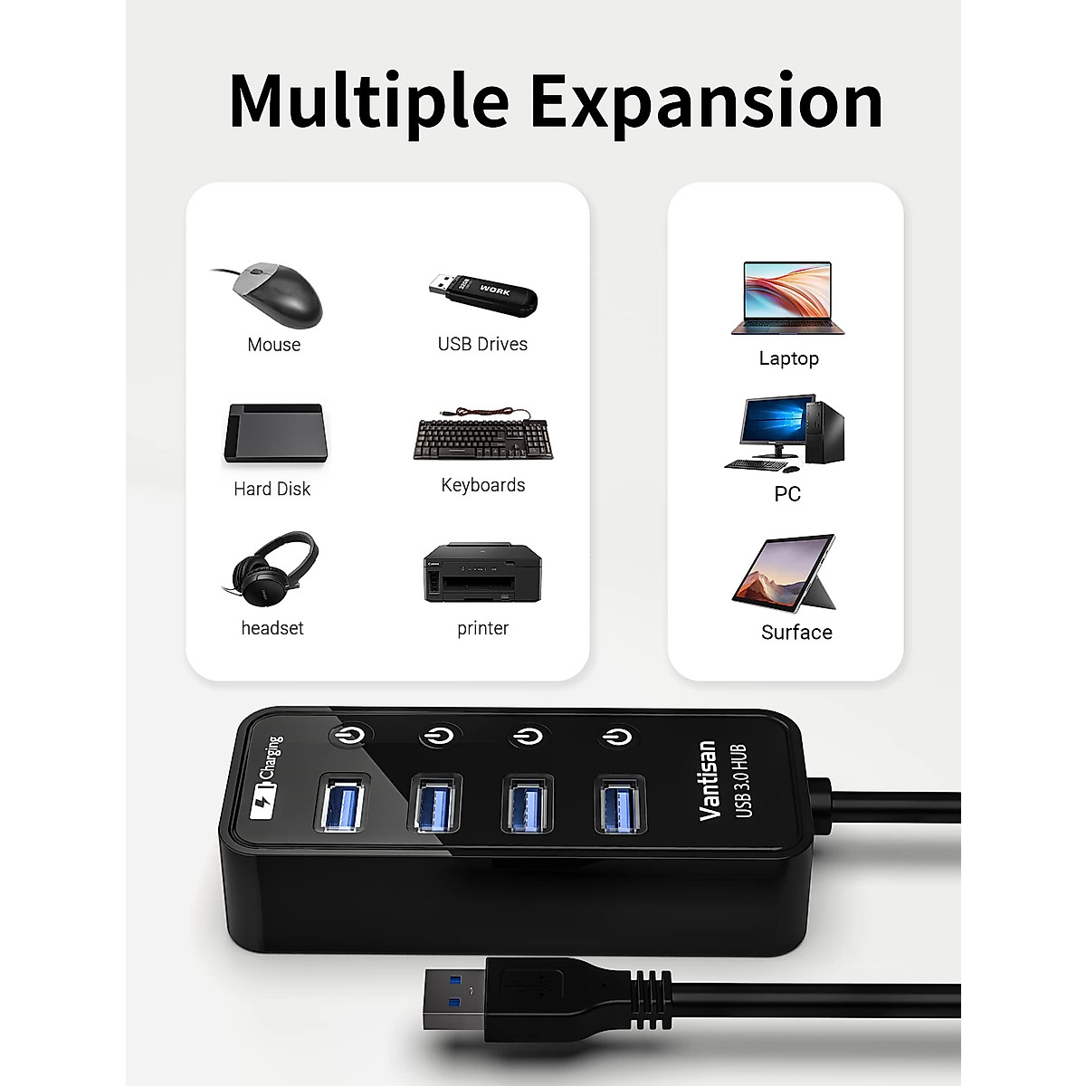 vantisan Powered USB 3.0 Hub, USB Extension 4-Port USB Hub Splitter (4 USB 3.0 Data Ports+1 Smart Charging Port) with 5V/3A Powered Adapter and Individual ON/Off Switches