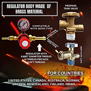 Simond Store Double Burner Propane Forge with Two Doors, 2600 F Rated, for Blacksmithing, Knife Making, Forging Tools and Equipment – Stainless Steel Rectangle Shape
