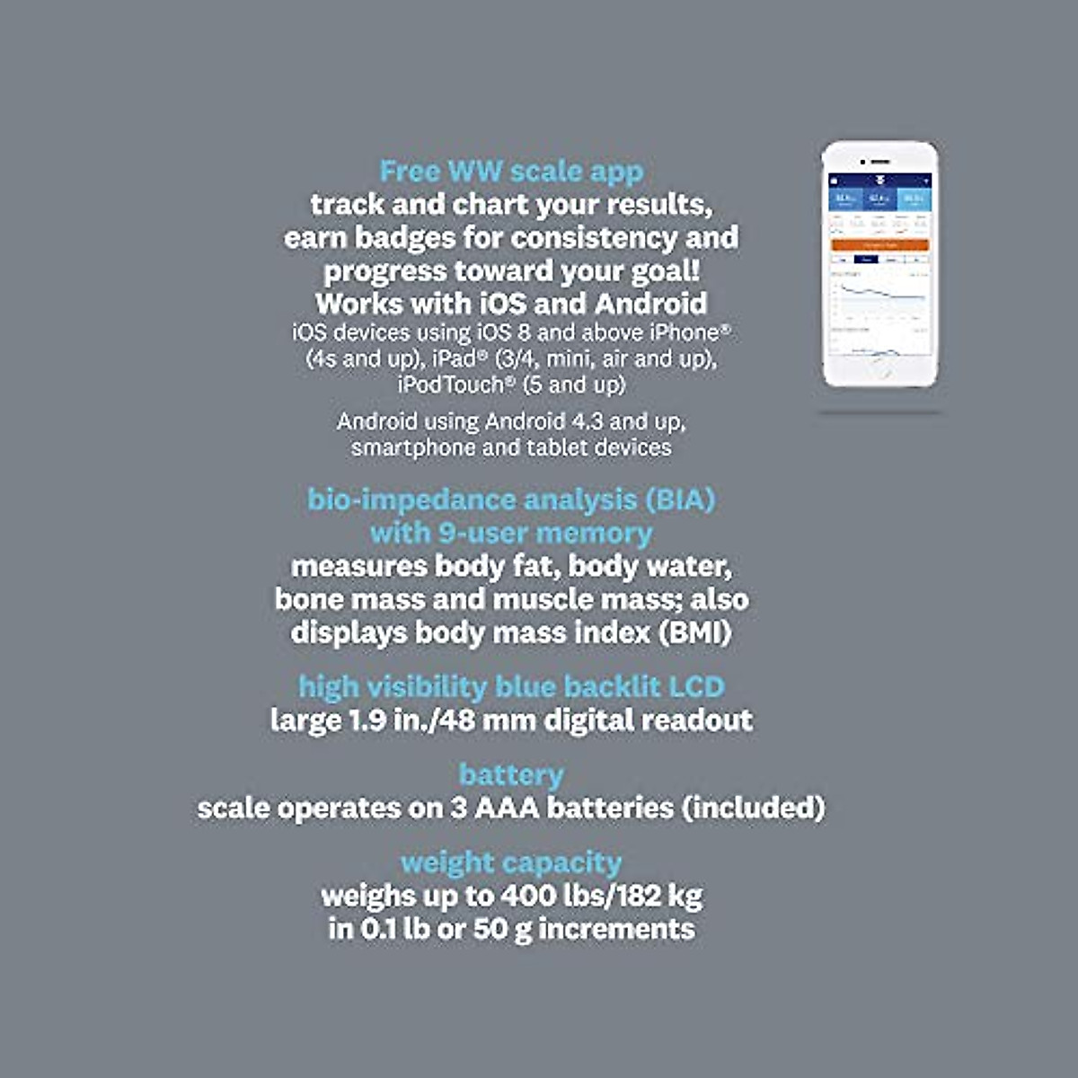 Weight Watchers Scales by Conair Bathroom Scale for Body Weight, Glass Digital Scale, Body Analysis Measures Body Fat, Body Water, BMI, Bone Mass & Muscle, Measures Weight up to 400 Lbs White