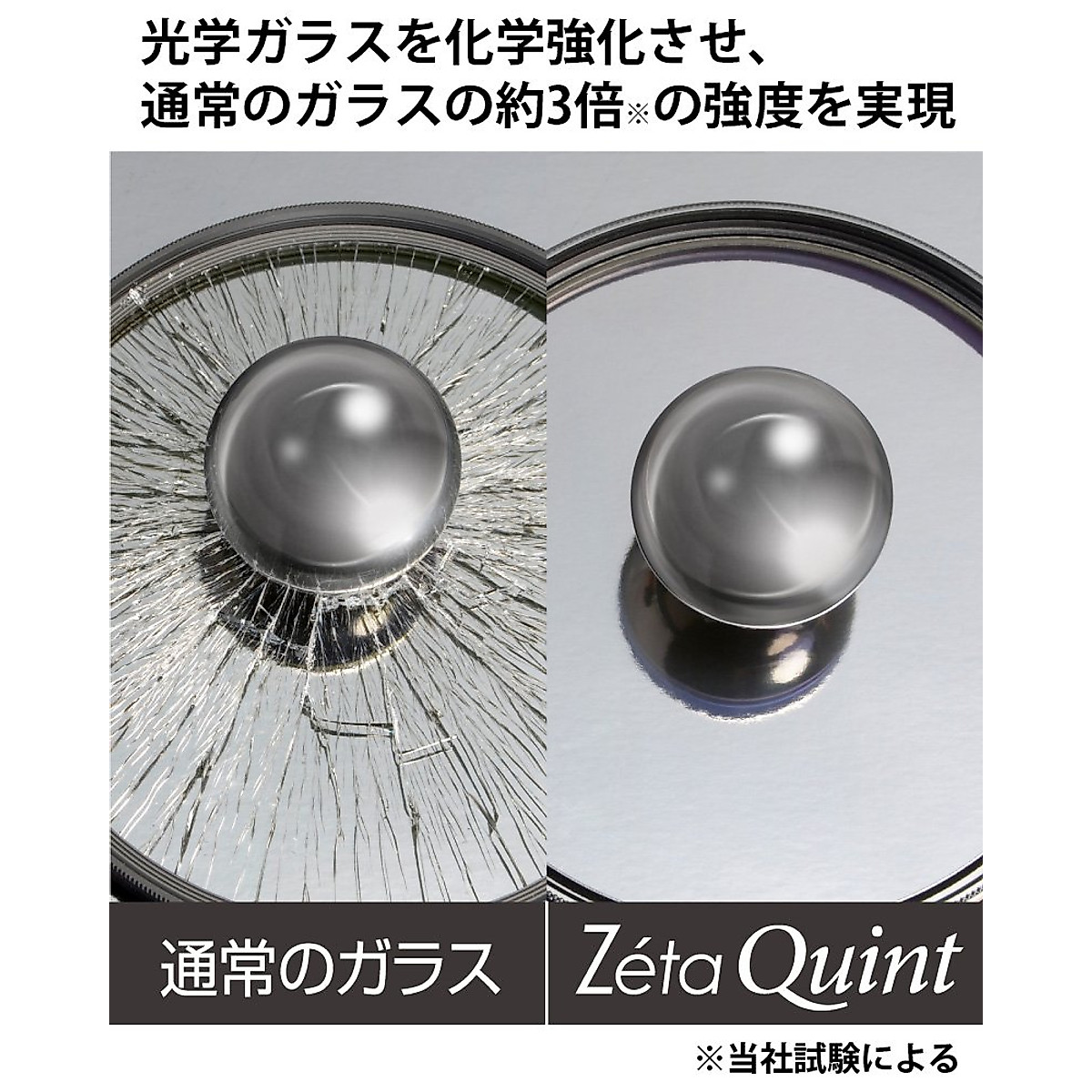 Kenko 62mm Zeta Quint Circular Polarizer (C-PL) - Zr-Coated, Slim Frame, Tempered Glass - Finest Camera Lens Filters