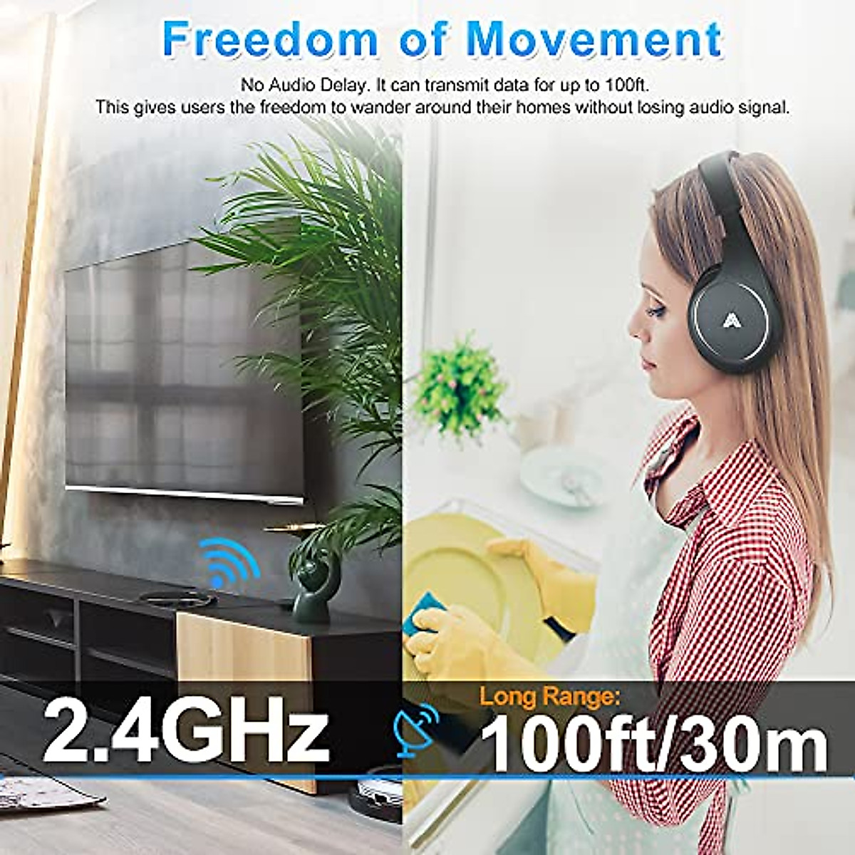 Wireless Headphones for TV Watching, Folding Over Ear Headphones with 2.4GHz RF Transmitter Support Optical RCA AUX, No Audio Delay, 100ft Wireless Range (Blackness)