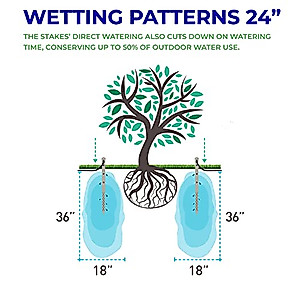 Underhill Deep Drip Irrigation Stakes 24-1/2-Inch, Case of 4 Watering Spikes for Trees with Medium Depth Roots, Drip System Parts Tubes, A-DD24