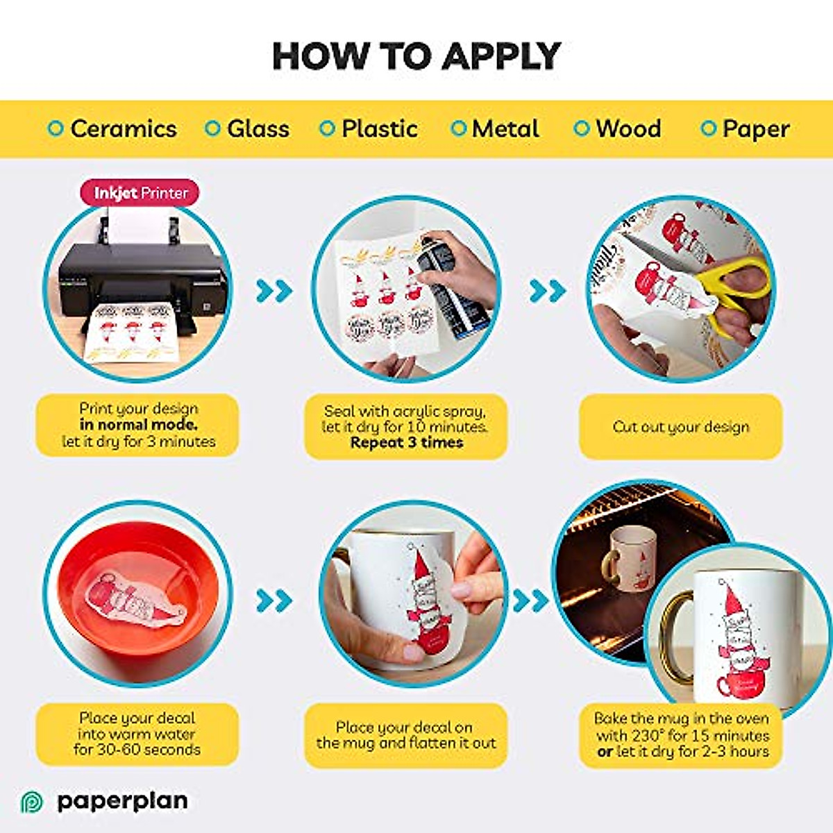 Waterslide Decal Paper Inkjet Clear (20 Sheets) Premium Water-Slide Transfer Transparent Printable Water Slide Decals A4 Size // Paper Plan