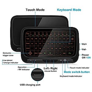 ILEBYGO 2.4Ghz Mini Wireless Keyboard Touchpad Combo with 3 Level Backlit Rechargeable Full Screen Remote Control for Android TV Box, Projector, IPTV, HTPC, PC, Laptop