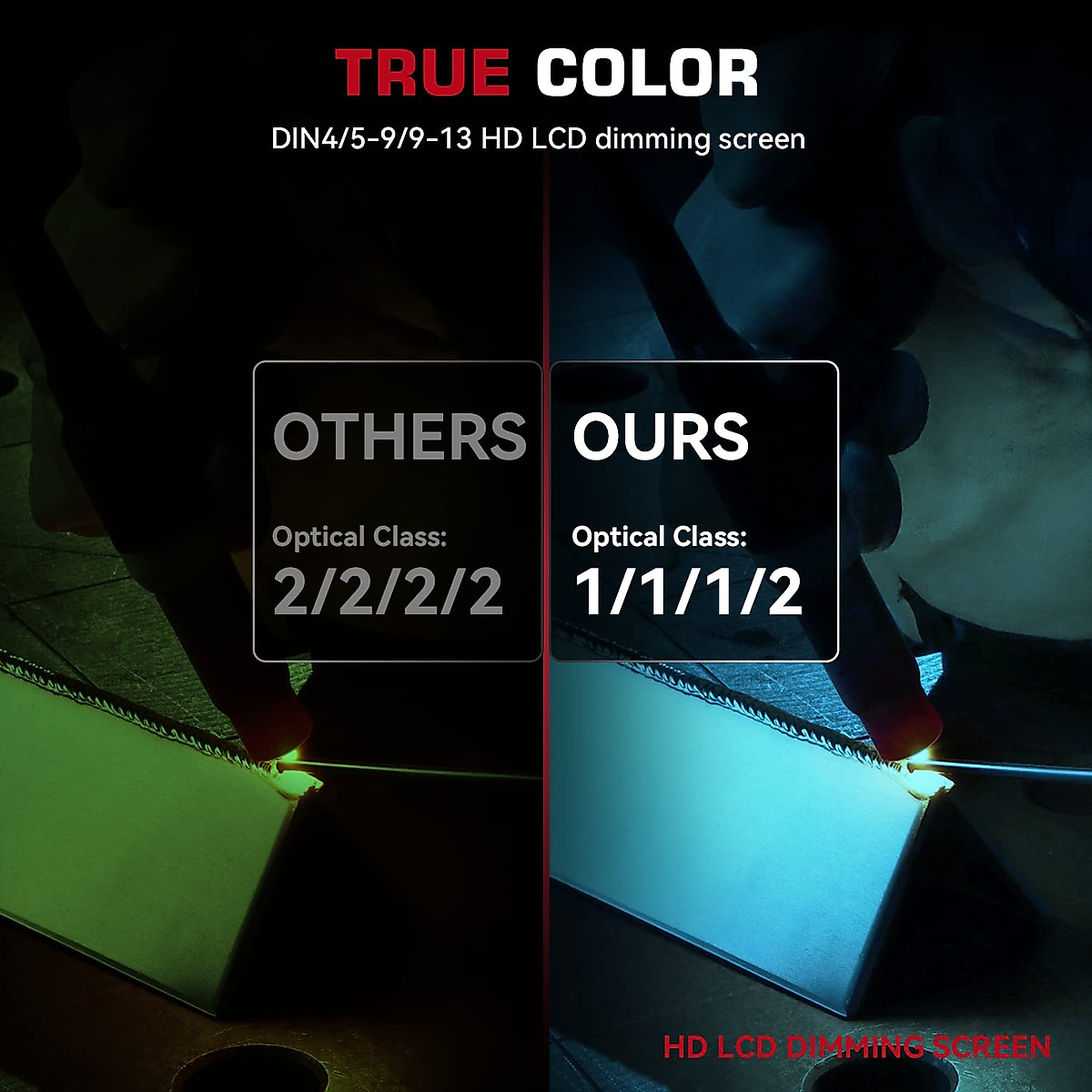 ARCCAPTAIN Welding Helmet Auto Darkening, 3.94"X3.66" Large Viewing Screen True Color Welding Hood with 4 Arc Sensor Solar Powered, Wide Shade 4-5/5-9/9-13 for ARC TIG MIG Welding Helmets for Men