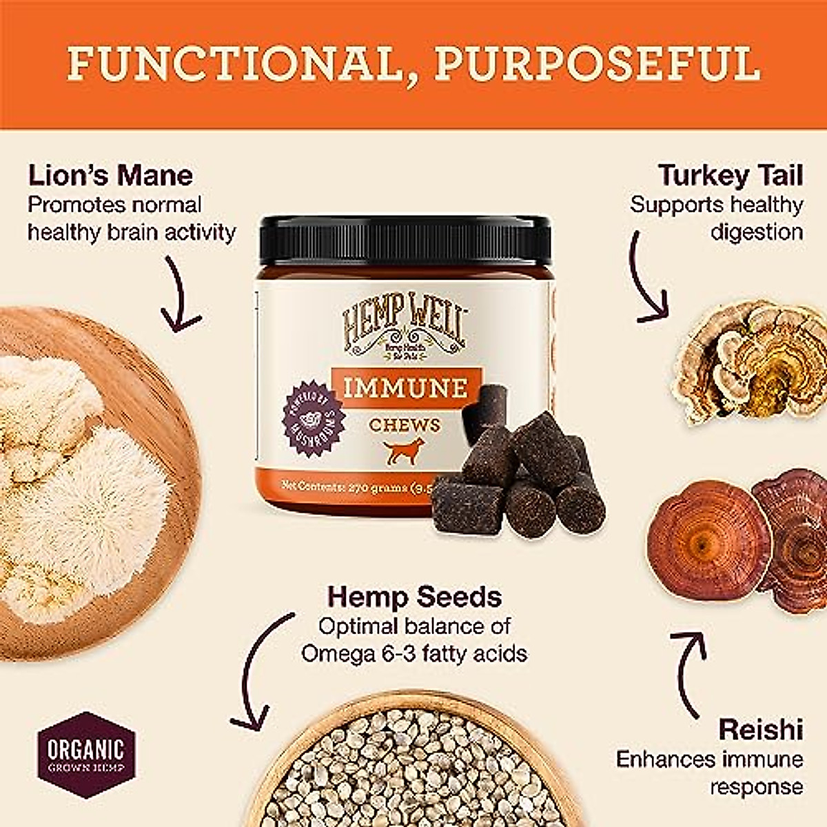 Hemp Well Immune + Allergy Support Dog Soft Chews with Functional Mushrooms and Hemp - 60 Count, Dog Allergy Relief, Itch Relief for Dogs - Dog Vitamins and Supplements for Digestive and Skin Support