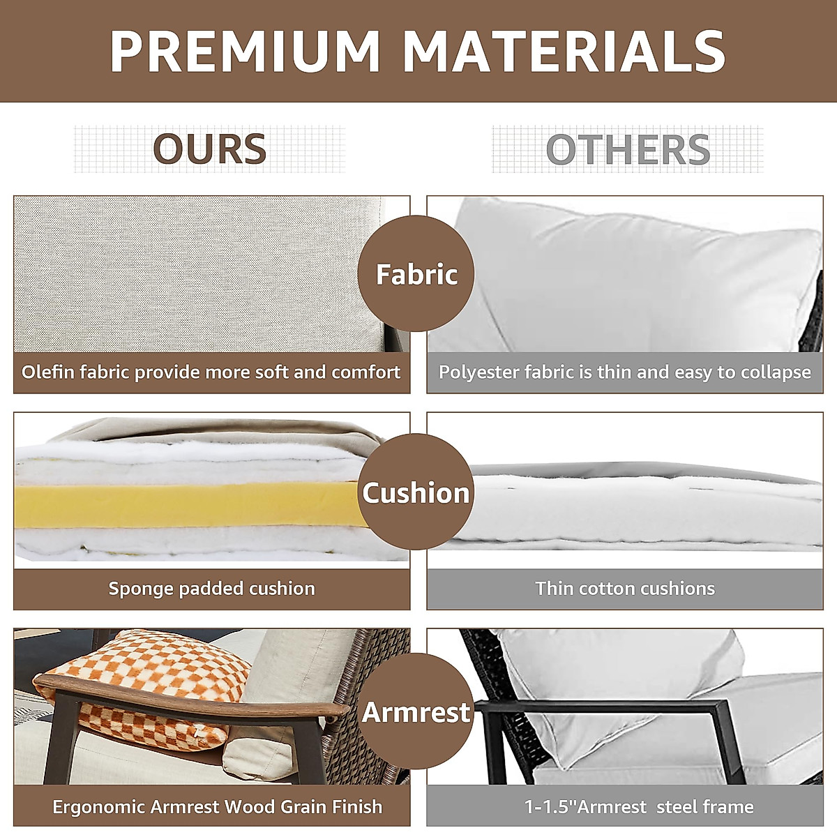 NATURAL EXPRESSIONS 4 Pieces Patio Furniture Set, Outdoor Furniture Sofa Sectional Modern Metal Patio Conversation Set with High Back Wicker Backrest & Loveseat for Balcony, Backyard, Deck, Porch