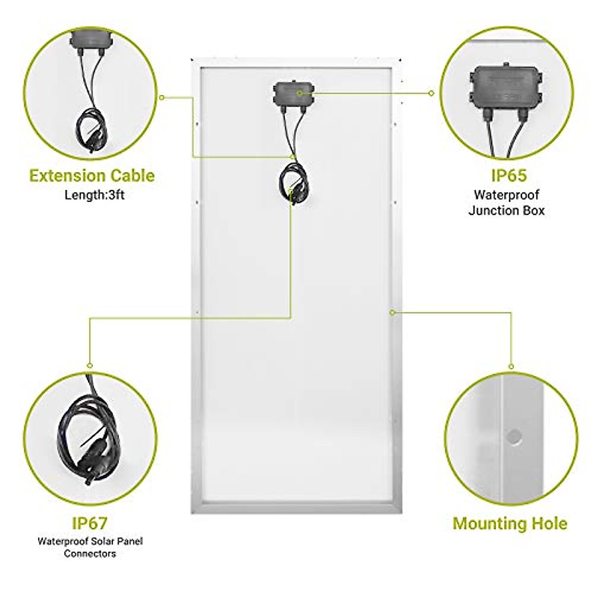 Newpowa 180W(Watt) Solar Panel12V Monocrystalline High Efficiency PV Module Off Grid for RV Trailer Camper Rooftop
