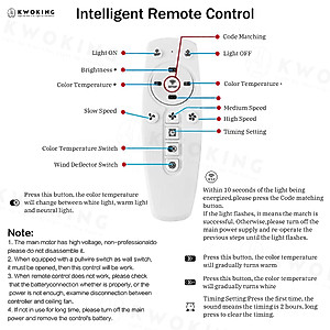 KWOKING Modern LED Ceiling Fan with Lights Doughnut Shape Fan Chandelier,22 inch Invisible Fan Light,Remote Control,Adjustable Speed in White