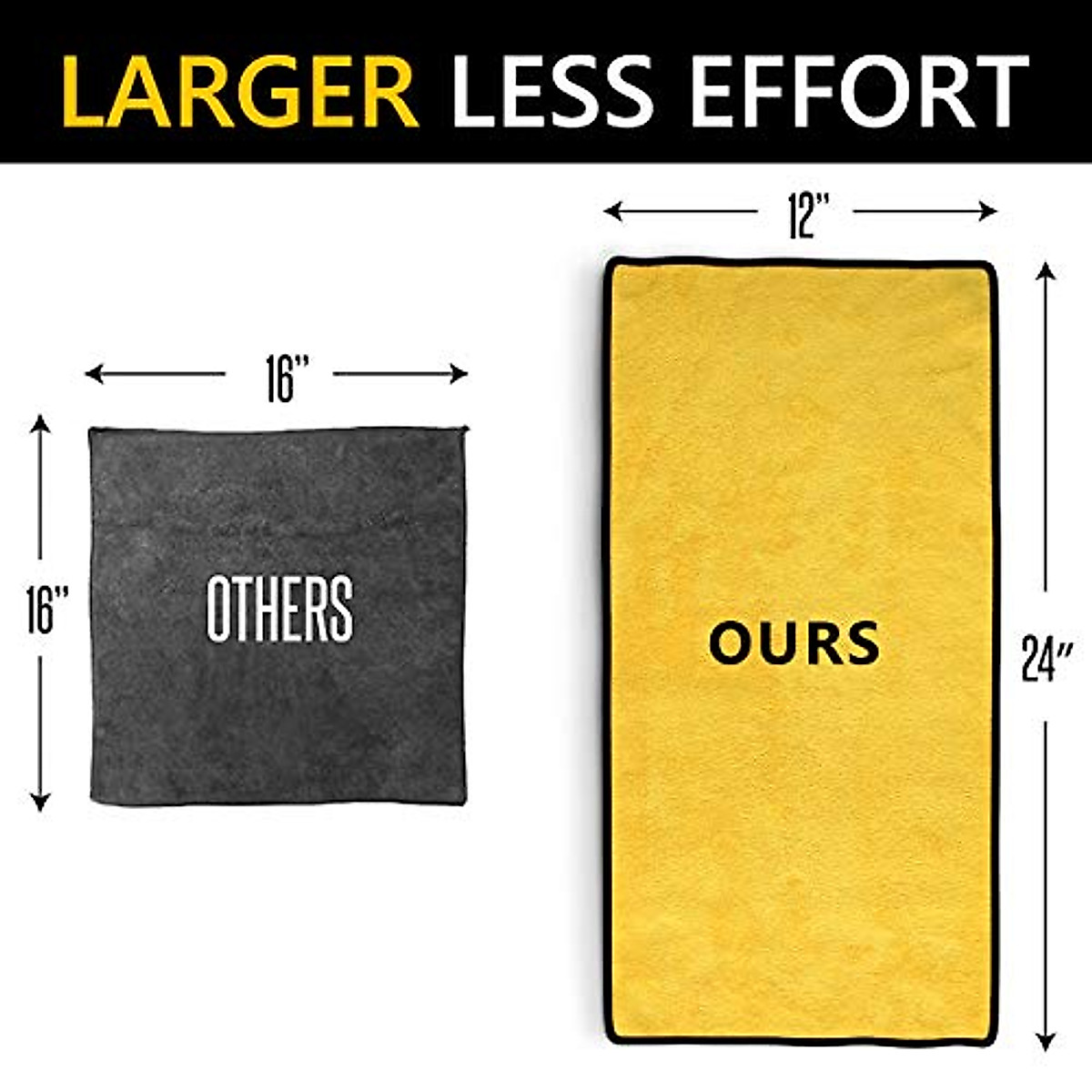 Dry Towel for Cars, （6PCS）Microfiber Extra Thick Cleaning Cloths,Car Drying Towel Scratch-Free Car Detailing Buffing Polishing Soft Super Absorbent Towel 800 GSM 12 in x24 in