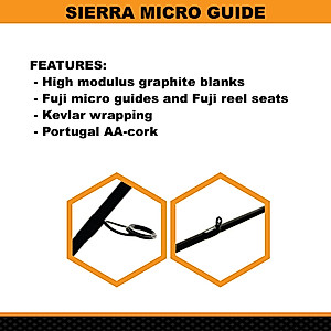 Dobyns Rods Sierra Micro Series 7’0” Casting Bass Fishing Rod | SSM703C | Med-Heavy Fast Action | Modulus Graphite Blank w/Kevlar Wrapping | Fuji Reel Seat | Baitcasting Rod | Line 10-17lb Lure ¼-¾oz, Black/Sage Green (SSM 703C)