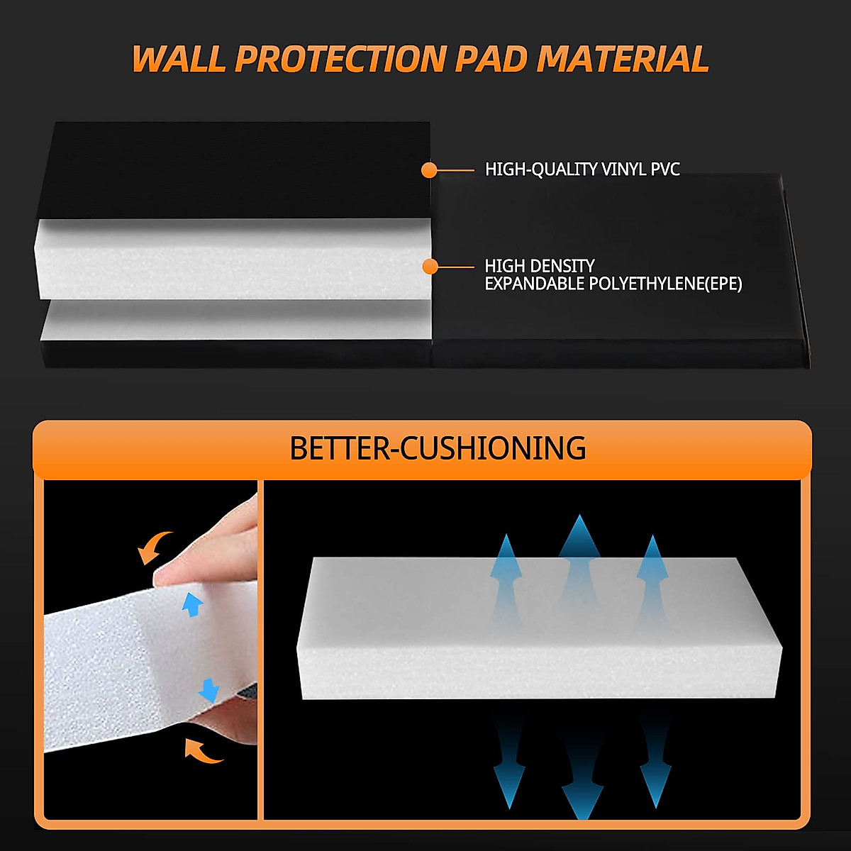 Progoal 4 Pack 2" Thick Foam Protection Wall Pad，Gym Basketball-Court Protectors，Durable Waterproof Padding for Wall-mounted Basketball Hoops(60" L x 20" W)