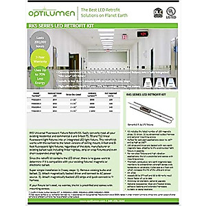 Optilumen RKS 2 ft. 20-Watt (68-Watt Equivalent) LED Magnetic Strip Conversion Retrofit Kit 5000K (1-Pack)