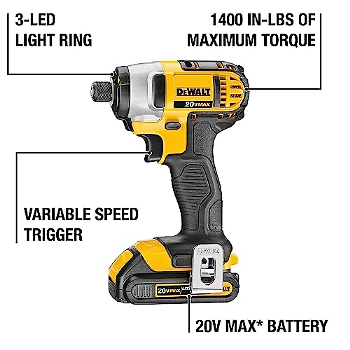 DEWALT 20V MAX Impact Driver Kit, 1/4-Inch, Battery and Charger Included (DCF885C1)