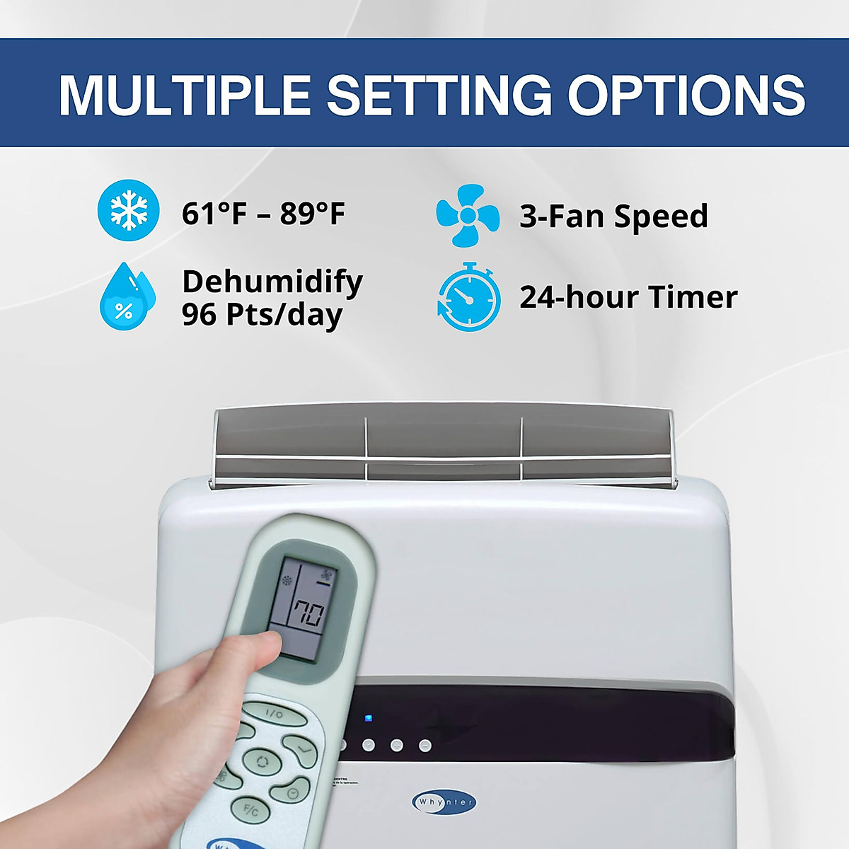 Whynter ARC-12SD 12,000 BTU (6,936 BTU SACC) Dual Hose Cooling Portable Air Conditioner, Dehumidifier, and Fan with Activated Carbon Filter plus Storage bag, up to 400 sq ft in White