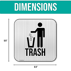 Recycle and Trash Stickers for Kitchen Trash Cans and Recycling Bins, Indoor Trash and Recycle Sticker Combo for Garbage Can Logo Symbol, 2 Decal Adhesives, 6.5 x 6.5 Inch Square Metallic Decals