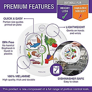 Portion Perfection MELAMINE Portion Control Plate 10” Weight Loss, Diabetes & Healthy Diets | Weight Control Plate for Women, Men & Children | BPA Free Diabetic Plate for Perfect Portion Size Dishes