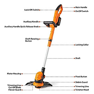 LawnMaster 20VMWGT 24V Max 13-inch Lawn Mower and Grass Trimmer 10-inch Combo with 4.0 Ah Battery and Charger