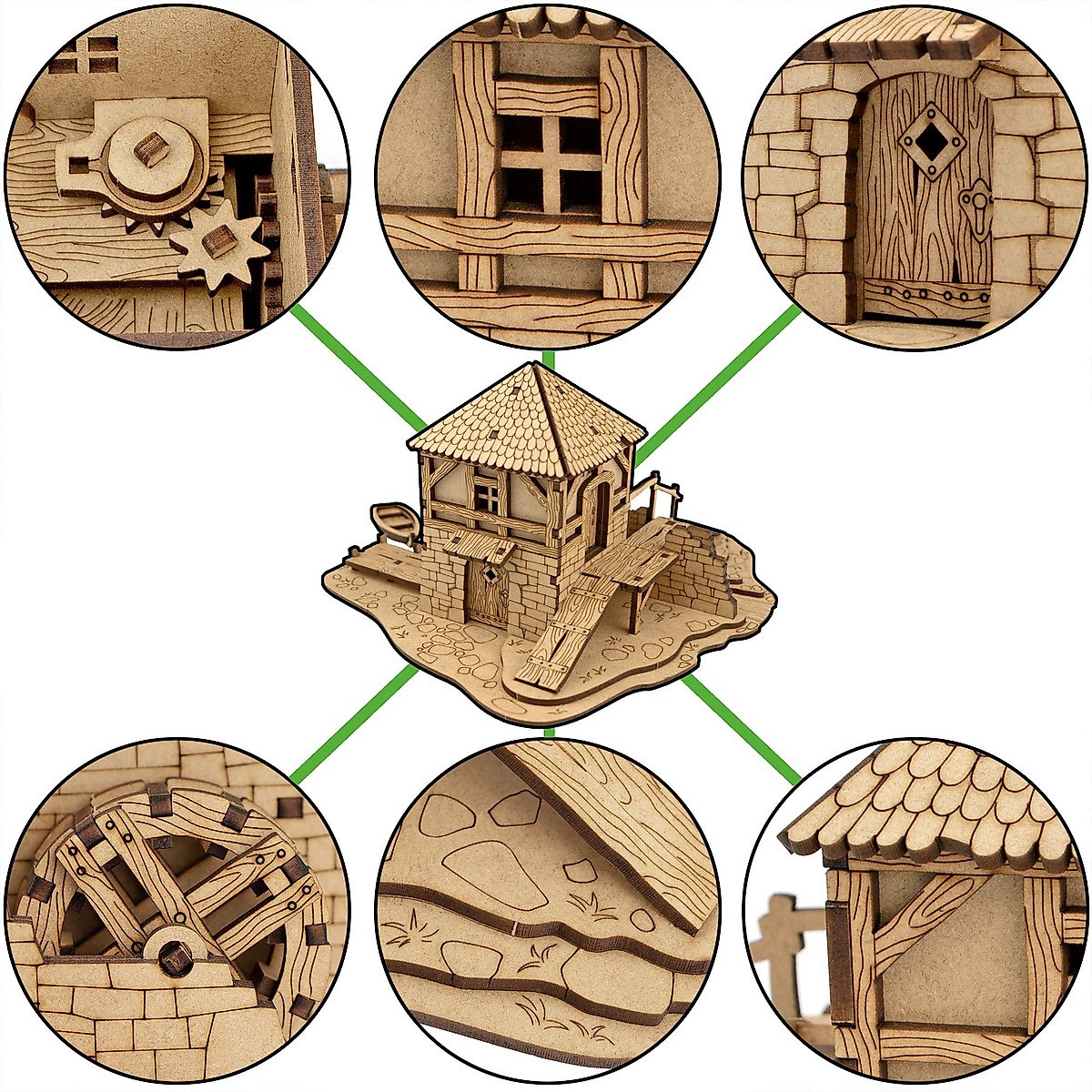 TowerRex Wooden Laser Cut Watermill DND Terrain Buildings - DND Accessories for Dungeons & Dragons, Pathfinder, Warhammer, Tabletop Battle map, Wargaming Terrain, RPG Scenery for 32mm, 28mm miniatures
