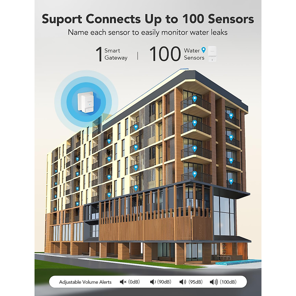 GoveeLife Water Leak Detector 2, LoRa Water Sensor Alarm Monitor Up to 1312ft Open-Air Range, Alexa, App, Email Notifications, Detector Protection for Your Home, Kitchen Sink, Bathroom, Basement