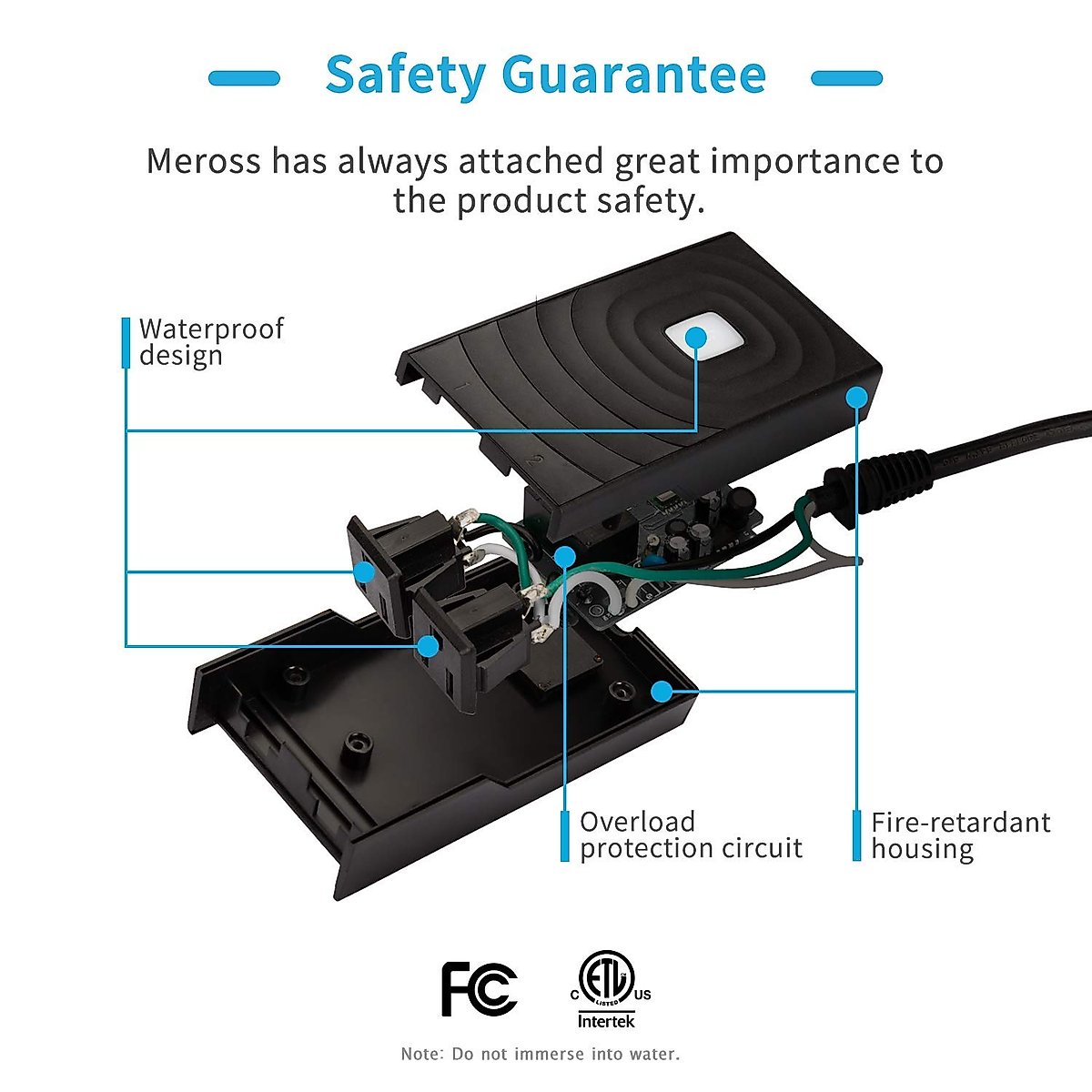 meross Smart Outdoor Plug, Waterproof WiFi Outdoor Outlet, Compatible with Apple HomeKit, Amazon Alexa, Google Assistant and SmartThings, Remote Control, Timer, FCC and ETL Certified