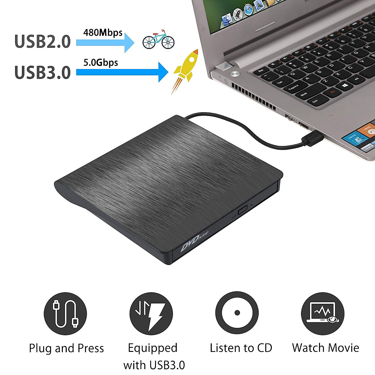 External CD/DVD Drive for Laptop, USB 3.0 Portable DVD CD+/-RW Drive Slim DVD/CD ROM Rewriter Burner Writer, High Speed Data Transfer Pro Desktop