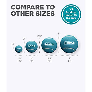 Outward Hound Squeaker Ballz Fetch Dog Toy, Medium - 4 Pack