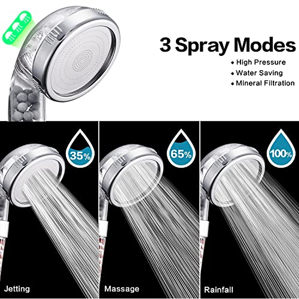 IAKLE High Pressure Shower Head with Hose and Bracket, 3-Setting Filtered Detachable Water Saving Jet Handheld Shower Heads Filter for Hard Water to Enjoy Amazing Shower Spa,1.6GPM(60in/1.5m Hose)