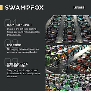 Swampfox Kingslayer RMR Footprint 1x22 Pistol Dot Sight, Green Circle Dot
