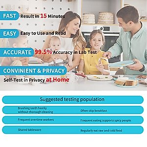 H Pylori Test Kit, Helicobacter Pylori Test Kits at Home, 4 Tests H. Pylori Test H-Pylori Self-Test for Home Use, Results in 10-15 Minutes
