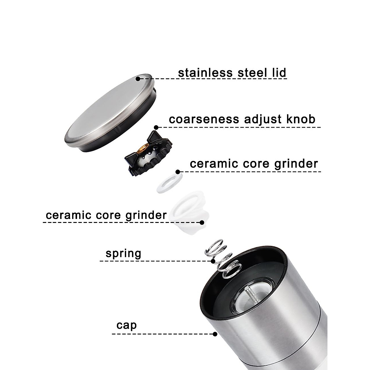 Gulex® Salt Grinder Pepper Grinder Pepper Mill, Salt Grinder Refillable, Adjustable Coarseness Black Pepper Grinder, Stainless Steel Sea Salt Shaker with Ceramic Rotor (1 pcs)