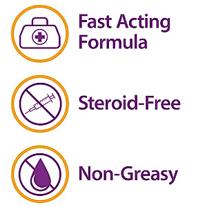 Globe Lidocaine 4% Multi-Symptom Relief Cream 1.75 oz, Numbs Away Pain & Itch, Steroid Free Non-Greasy Formula (Compare to Gold Bond w/Lidocaine)