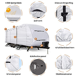 Leader Accessories Upgrade 210D 20'-22' L Travel Trailer RV Cover with Adhesive Repair Patch, Ripstop Diamond Camper Cover