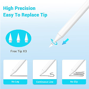 Stylus Pen for Apple Ipad Pencil - Ipad Pen for iPad 10th 9th Generation Palm Rejection with Apple Pen 2018-2024 Ipad 9th 8th 6th 7th Gen Mini 6th 5th Ipad Air 3/4/5 Gen iPad Pro 11-12.9 inch White