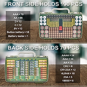 Battery Organizer Storage Holder Case with Double-Sided, Garage Box with Tester Checker. Batteries Container for 269pcs AA AAA AAAA 3A 4A 9V C D Lithium 4LR44 CR2 CR123A CR1632 CR2032 18650 -Green