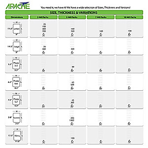Apache Laminating Pouches 3 mil, for 8.5 x 11 inch Letter Size Paper 9 x 11.5 inch Sheets, 300 Pack