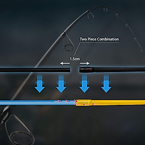 Cadence Fishing CR5 Spinning Rods | 30 Ton Carbon | Fuji Reel Seat | Stainless Steel Guides with SiC Inserts | CR5-701S-MHF