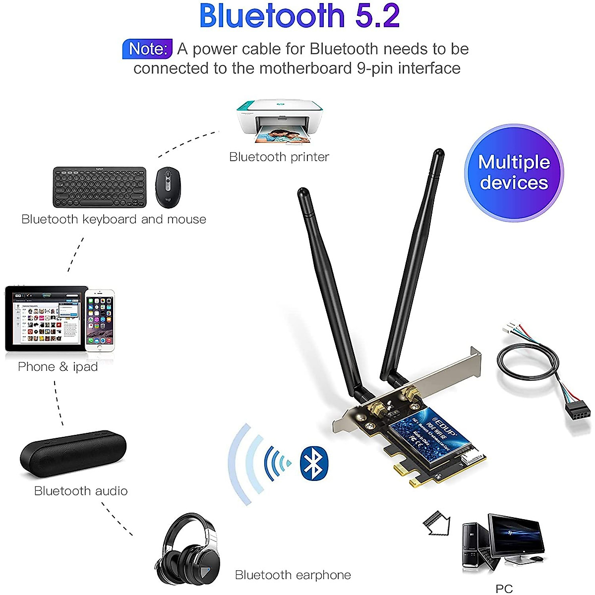 AX5400Mbps WiFi Card Wi-Fi 6E Bluetooth 5.2 Tri-Band AX210 PCIE Wireless WiFi Adapter Network Cards 6GHz/5GHz/2.4GHz MU-MIMO Ultra-Low Latency for Desktop PC Windows 10/11 64-bit (Model EP-9651)