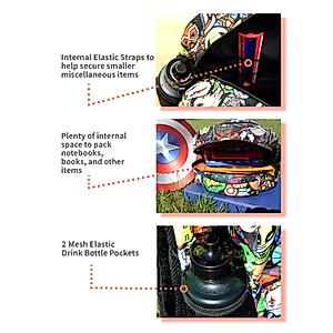 Marvel Kawaii Avengers Boys Girls 16" School Backpack (One Size, Black/Multi)