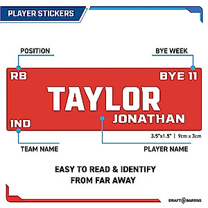 Fantasy Football Draft Board 2023-2024 Kit – Extra Large Set with 496 Player Labels – Premium Color Edition