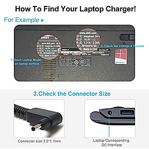 Aspire Laptop Charger for Acer Swift Spin 3 5 SP111-33 SP111-32N SF314-51 SF314-52 SF314-54 SF315 SP314-21; Acer Chromebook R11 C720 C720P Series PA-1450-26 Replacement Charging Cord