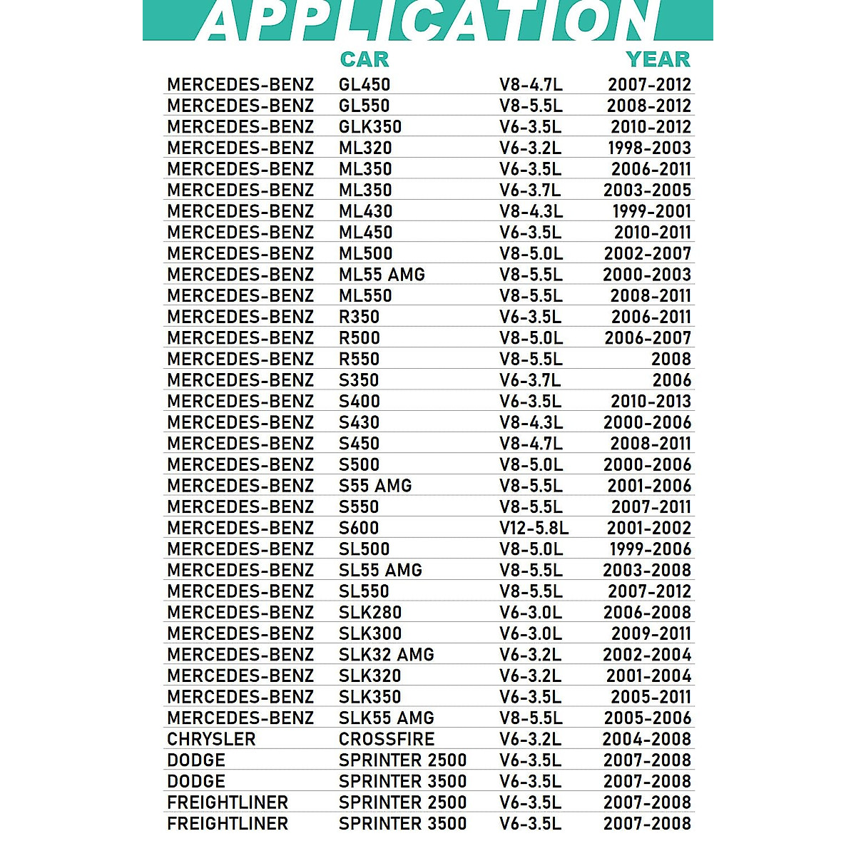 Oil Filter Fits for Mercedes-Benz C240 E320 C230 C300 C320 C350 E350 E500 Gl450 Sl500 Metal Free Replace Mann Engine Filter hu718/5x | Part No. 0001802609 1121840225 1121800009