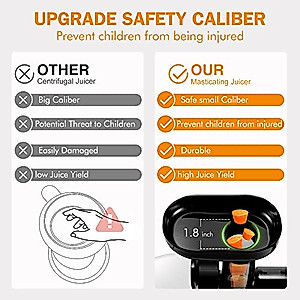 Cold PressJuicer,AMZCHEF Slow Masticating Juicer Machines with Reverse Function, High Juice Yield, Easy Clean with Brush,Recipes for High Nutrient Fruits and Vegetables, White(Updated)