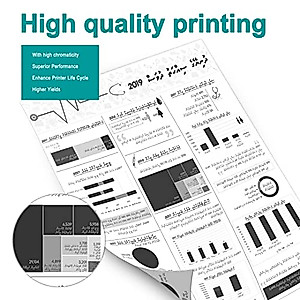 NUCALA 【1 Pack】 F158200 Toner Cartridge: Compatible F158200 Toner Cartridge Replacement for Canon F158200 Printer