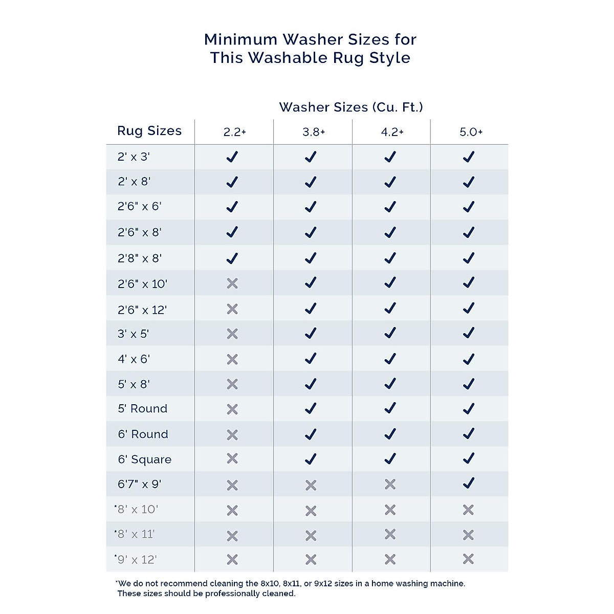 nuLOOM Kamila Medallion 8x10 Machine Washable Area Rug for Living Room Bedroom Dining Room Kitchen, Orange/Ivory