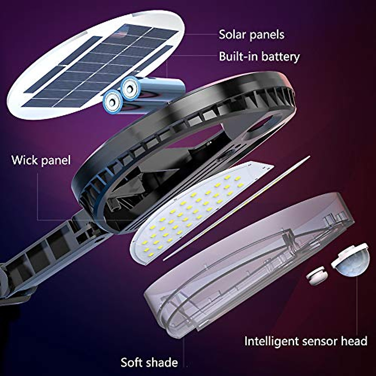 Solar Wall Light, LED Human Body Induction, Outdoor Waterproof Home Garden Light, Wall Road Lighting Street Light
