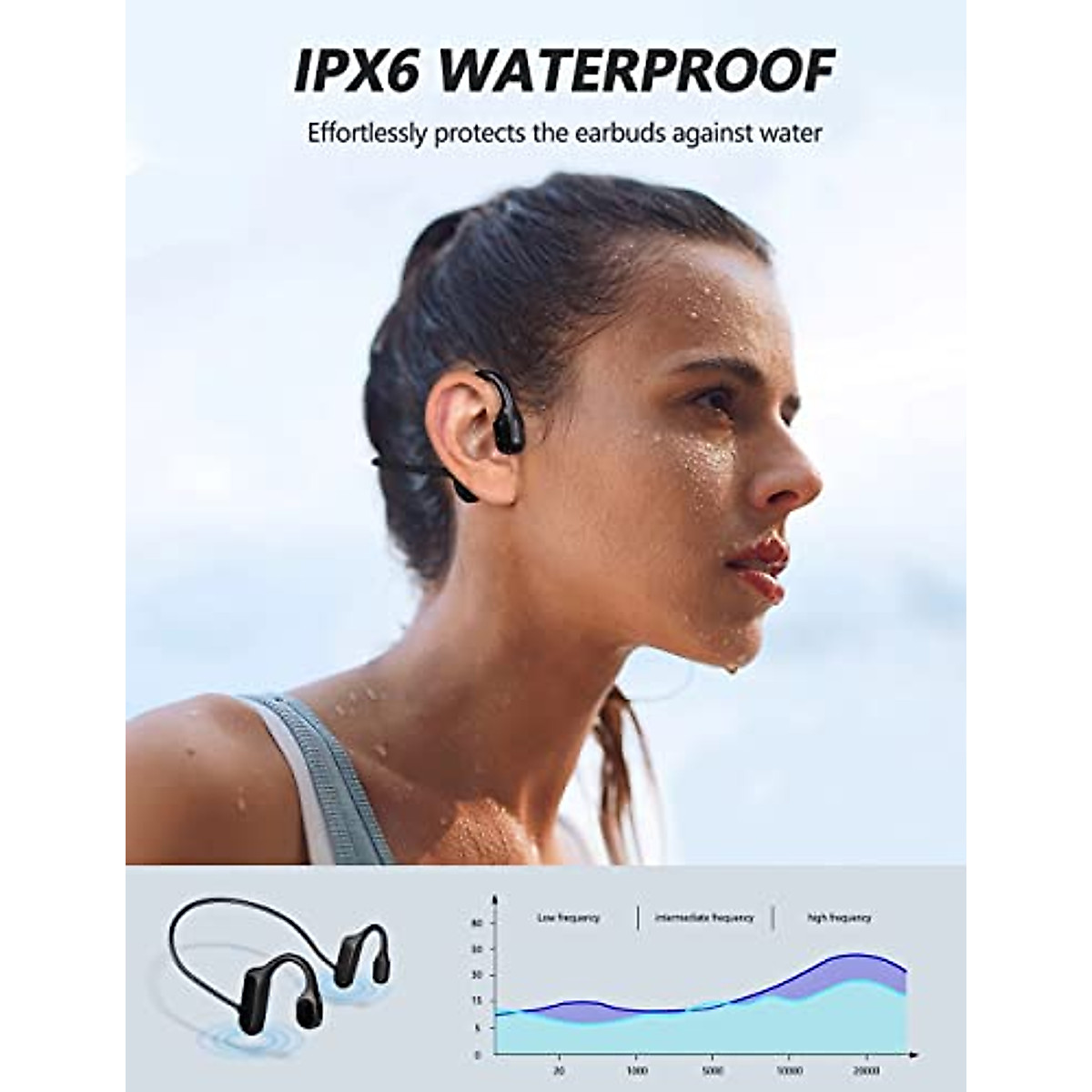 Bone Conduction Earphone -Wireless Bluetooth Headphones- Open Ear Headphones- Sports Bluetooth Headset - Sweatproof for Running and Workouts
